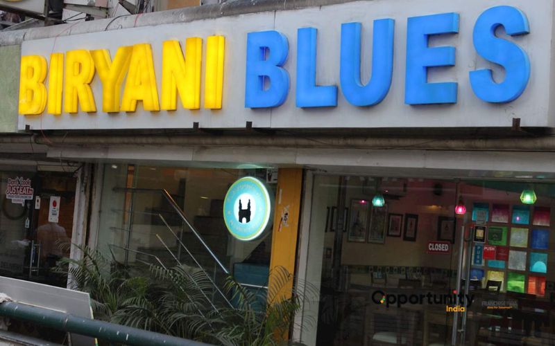 Top 10 Profitable Food Franchises in India 2025